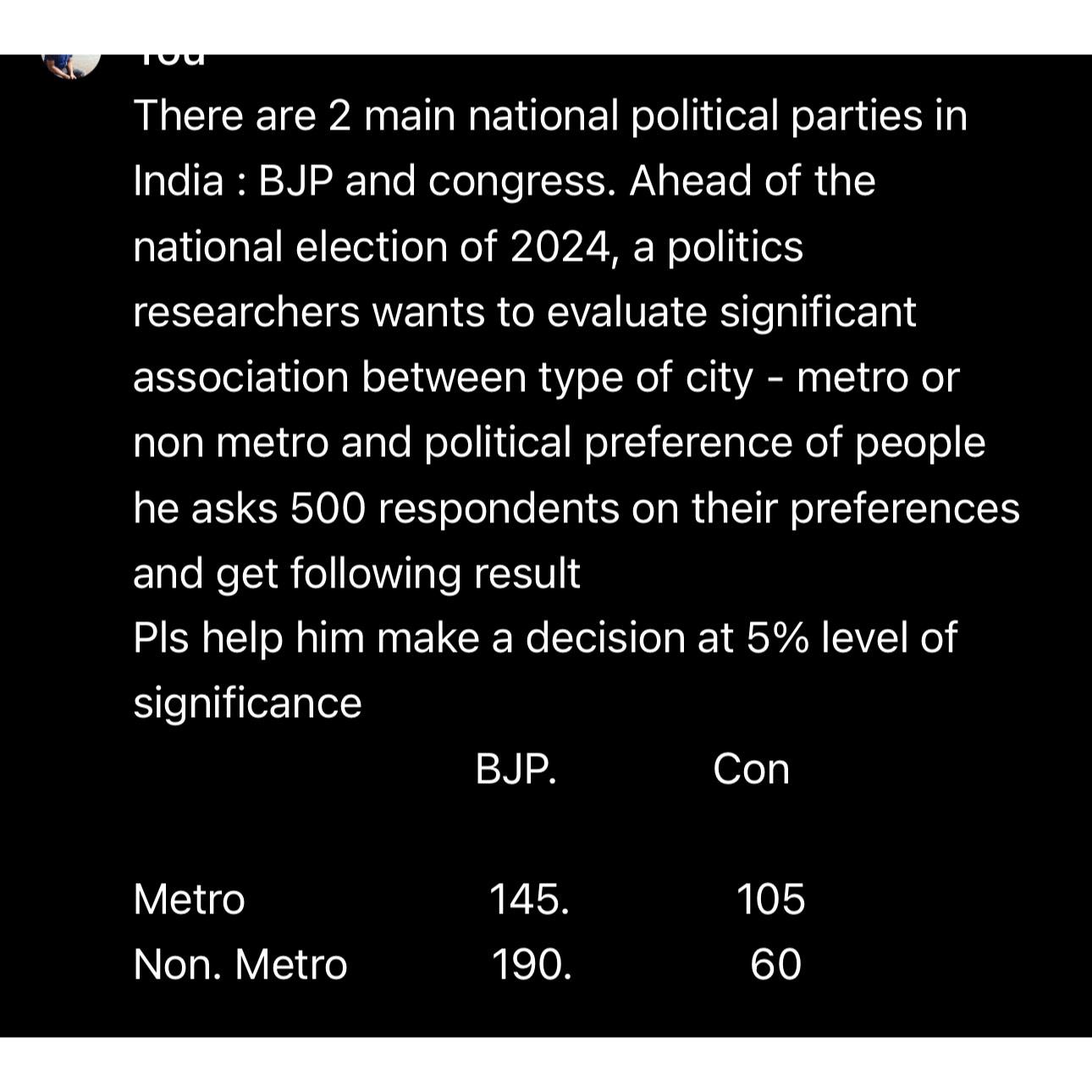 Solved There are 2 ﻿main national political parties in India | Chegg.com