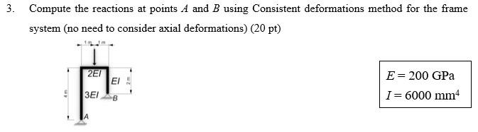 Solved 3. Compute the reactions at points A and B using | Chegg.com
