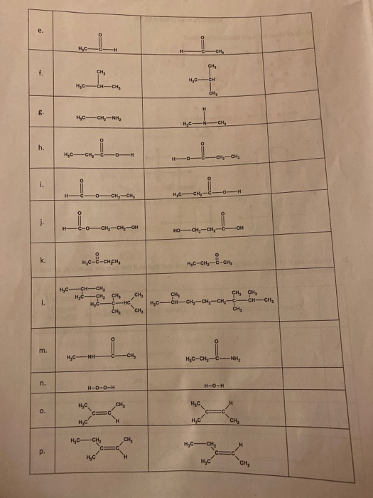 Solved 1. Which of these pairs are structural isomers? A 2. | Chegg.com
