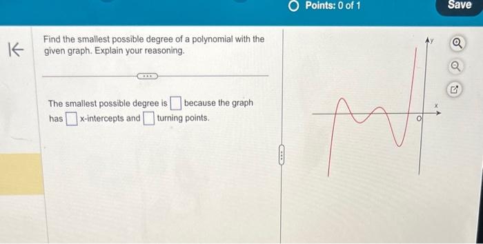 Solved Find the smallest possible degree of a polynomial | Chegg.com