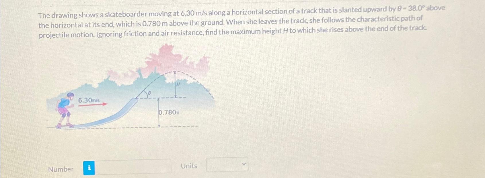 Solved The drawing shows a skateboarder moving at 6.30ms | Chegg.com