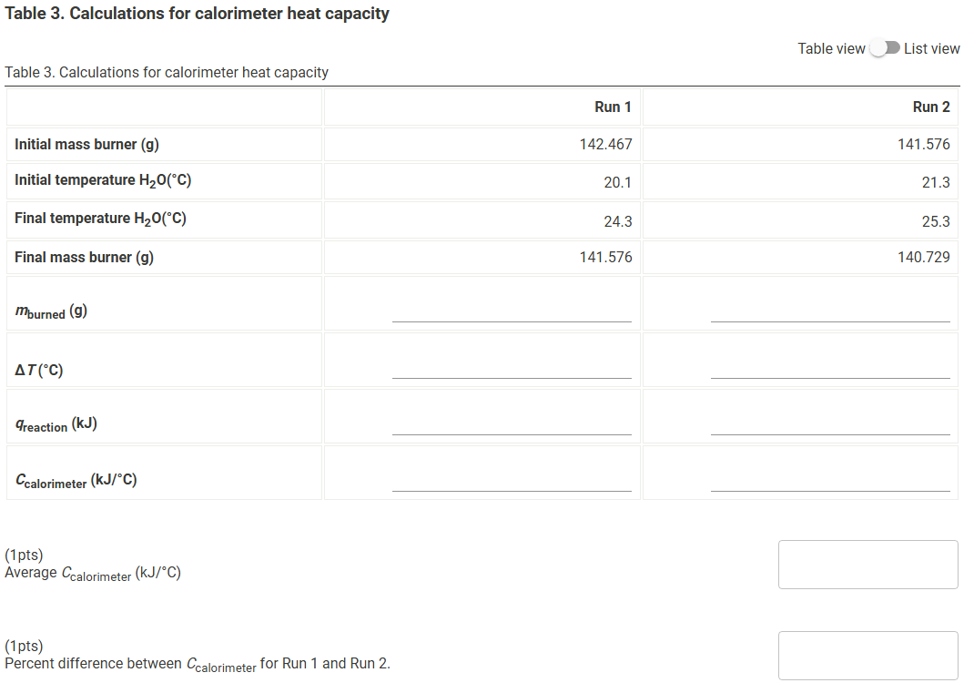 Table 3. ﻿Calculations for calorimeter heat | Chegg.com