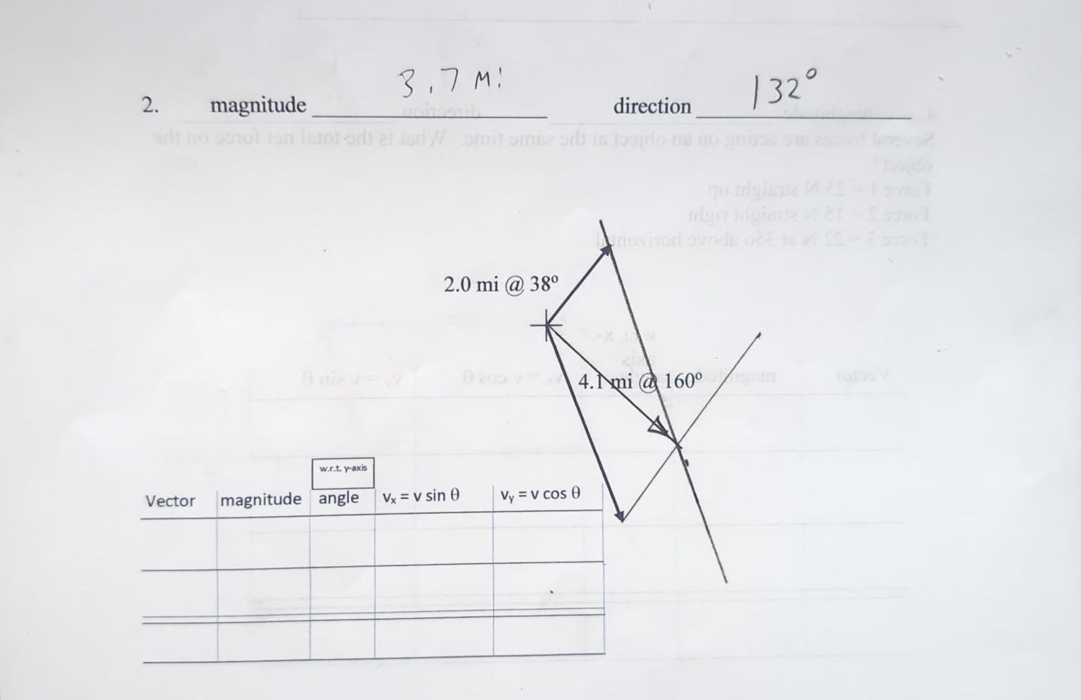 Solved add the following vectors together using the graphic | Chegg.com