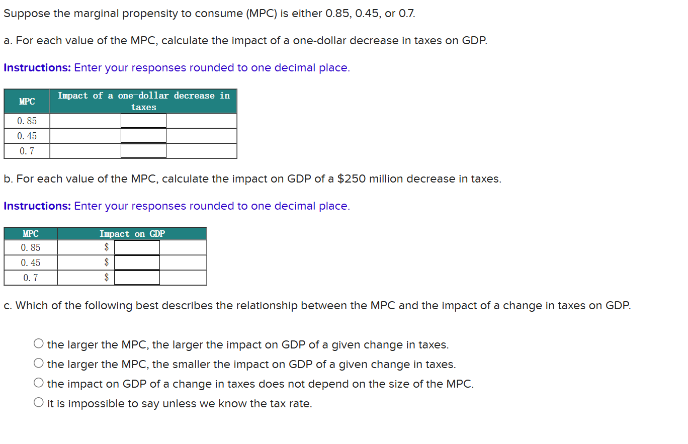 Solved Suppose the marginal propensity to consume (MPC) ﻿is | Chegg.com