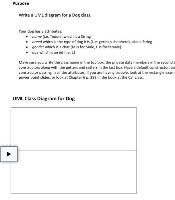 Solved Purpose Write a UML diagram for a Dog class. Your dog | Chegg.com