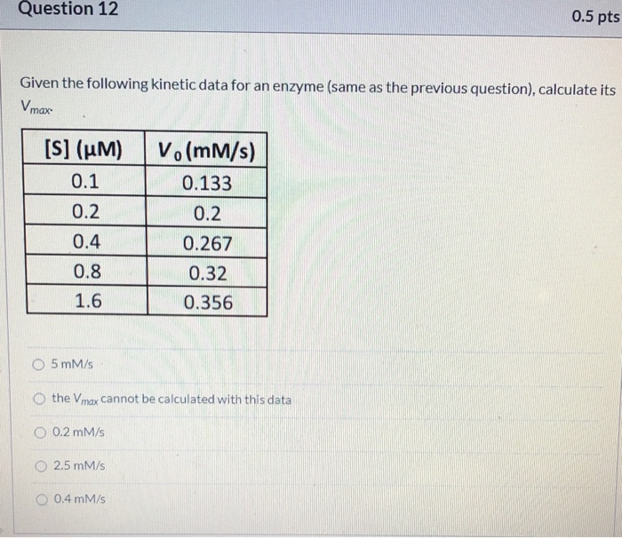 Solved Question 12 0.5 pts Given the following kinetic data | Chegg.com