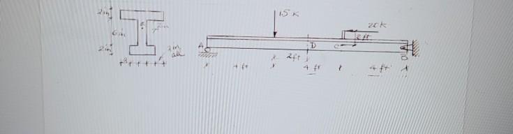 Solved Analysis of a Beam Axial loading, Bending and Shear | Chegg.com