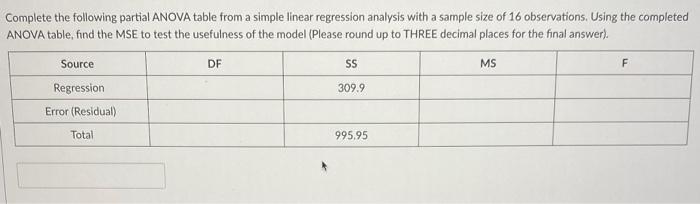 Solved Complete the following partial ANOVA table from a | Chegg.com