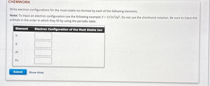 Solved Write electron configurations for the most stable ion | Chegg.com