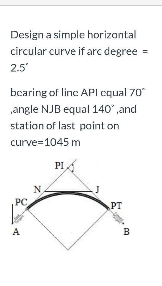 Solved Design a simple horizontal circular curve if arc | Chegg.com