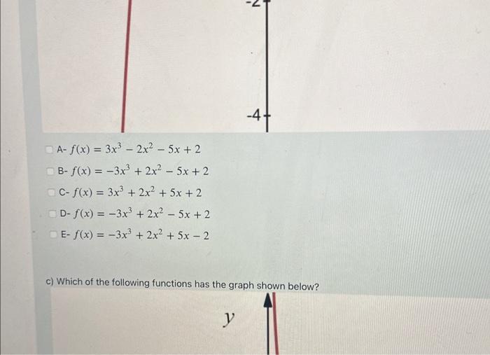 Solved a) Consider the function g(x)=4−x2 which describes | Chegg.com