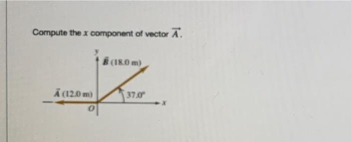 Solved Compute the x component of vector Ā. (18.0 m) ... A | Chegg.com