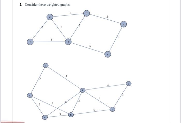 Solved 2. Consider these weighted graphs:i. Use Dijkstra's | Chegg.com