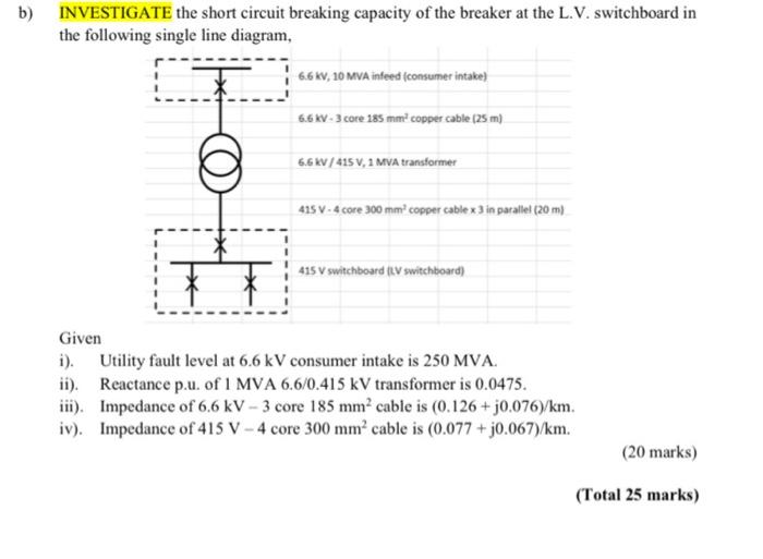 Solved b) INVESTIGATE the short circuit breaking capacity of | Chegg.com