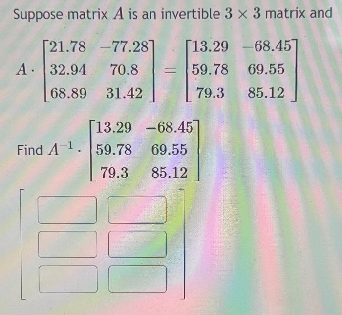 Solved Please explain a bit of the algebra behind this kind | Chegg.com