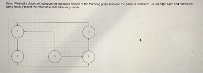 Solved Using Warshall's algorithm, compute the transitive | Chegg.com