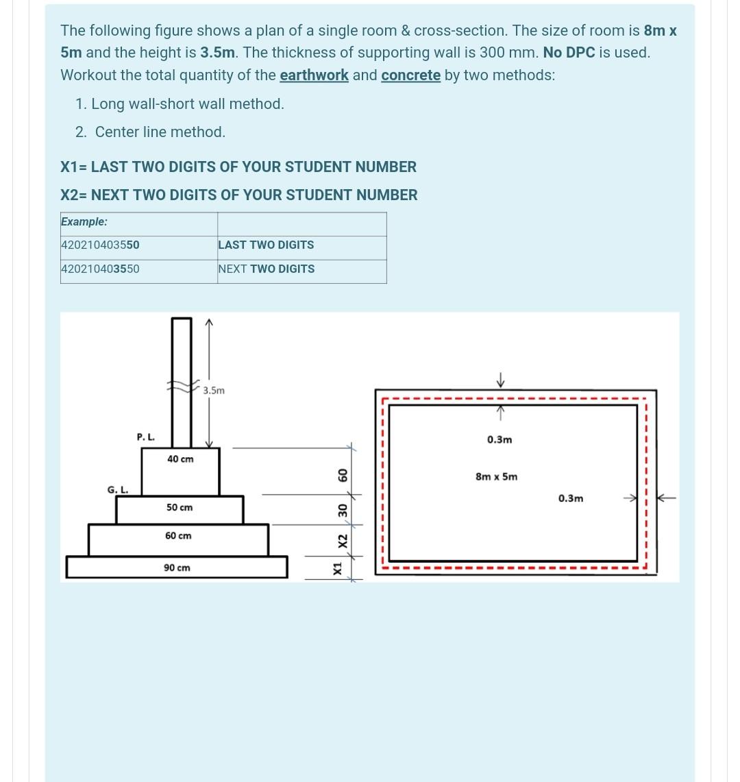 Solved The following figure shows a plan of a single room & | Chegg.com