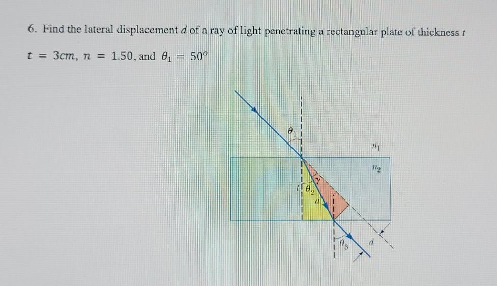 Solved 6. Find the lateral displacement d of a ray of light | Chegg.com