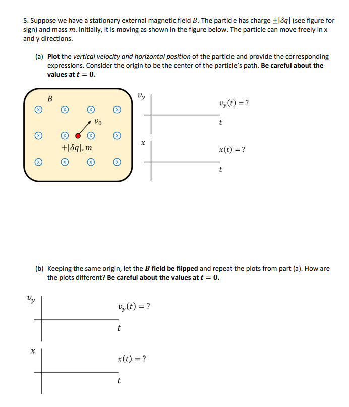 Solved Suppose we have a stationary external magnetic field | Chegg.com