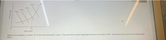 Solved AD₁ Q₁ Real GDP Refer to the diagram, in which of is | Chegg.com