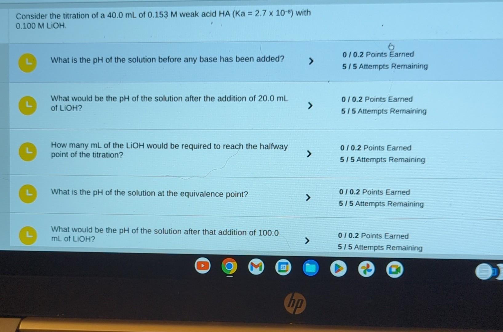 Solved Consider the titration of a 40.0 mL of 0.153M weak | Chegg.com