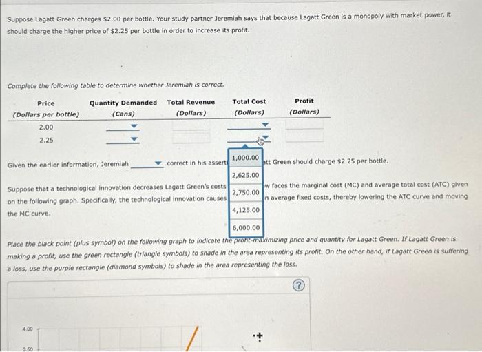 Solved 4. Profit maximization and loss minimization Lagatt | Chegg.com