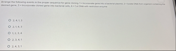 Solved Arrange the following events in the proper sequence | Chegg.com