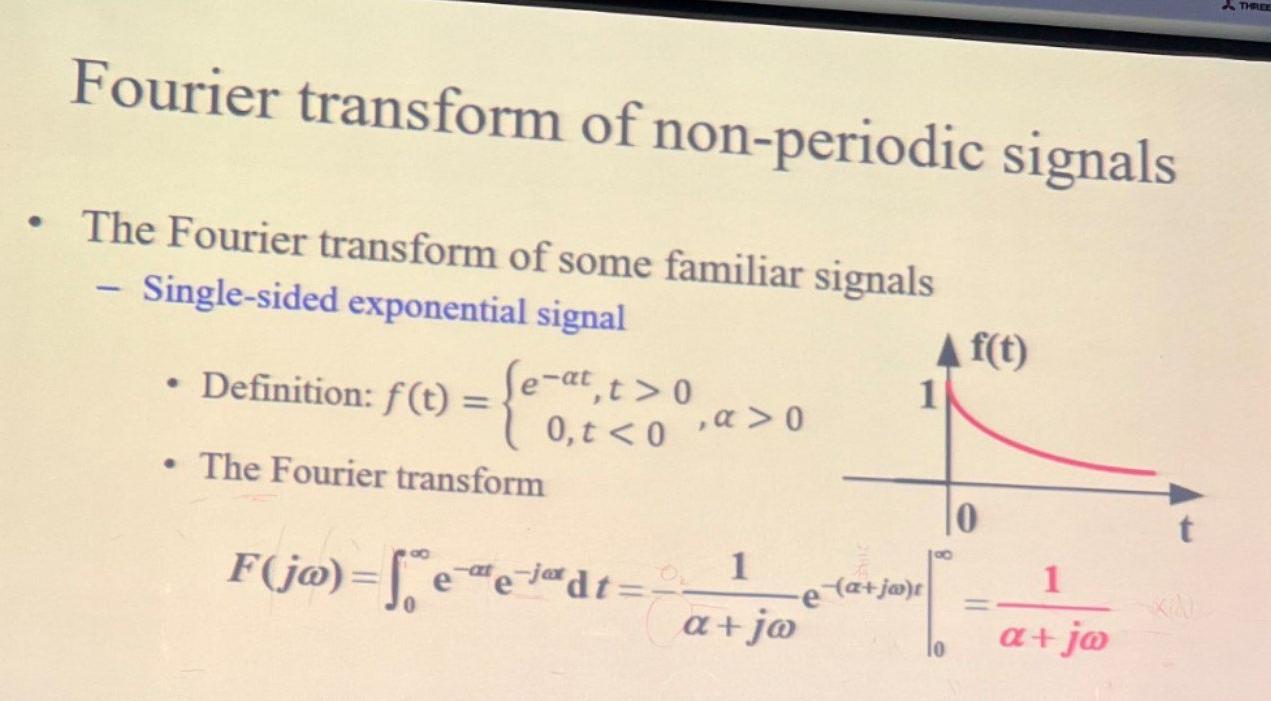 Fourier transform of non-periodic signals The Fourier | Chegg.com
