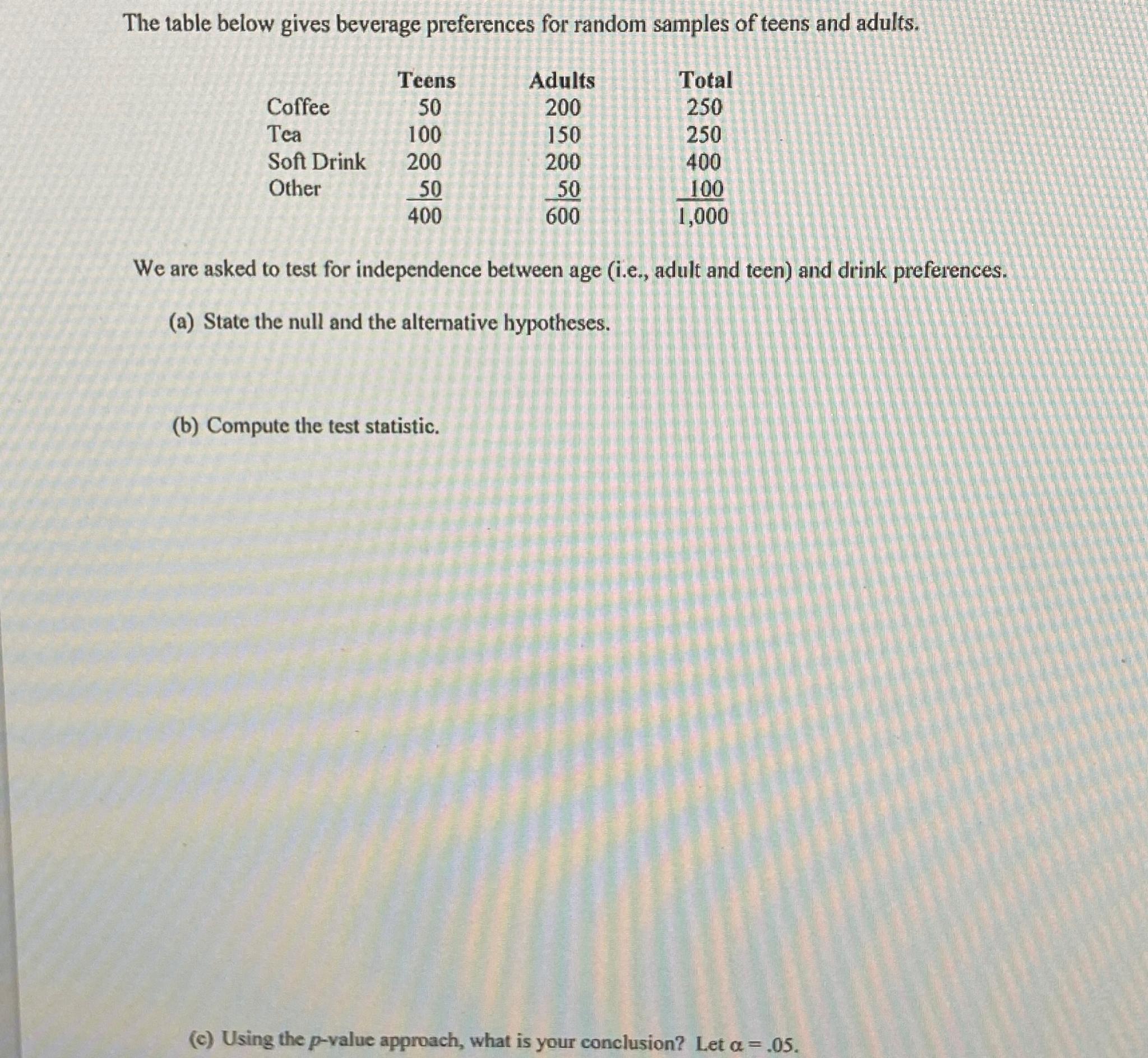 The table below gives beverage preferences for random | Chegg.com