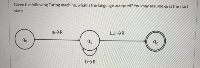 Solved Given the following Turing machine, what is the | Chegg.com