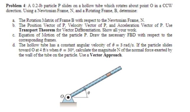 Solved Problem 4: A 0.2-lb particle P slides on a hollow | Chegg.com