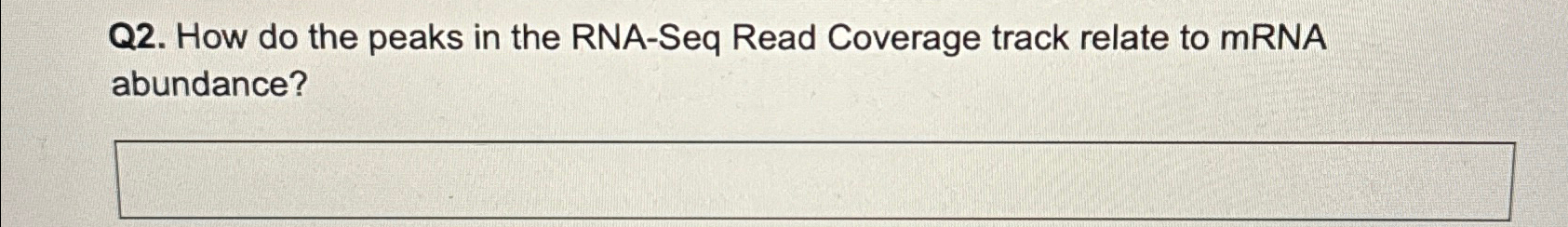 Solved Q2. ﻿How do the peaks in the RNA-Seq Read Coverage | Chegg.com