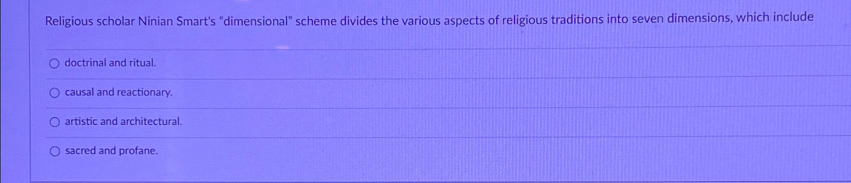 Solved Religious scholar Ninian Smart's "dimensional" scheme | Chegg.com