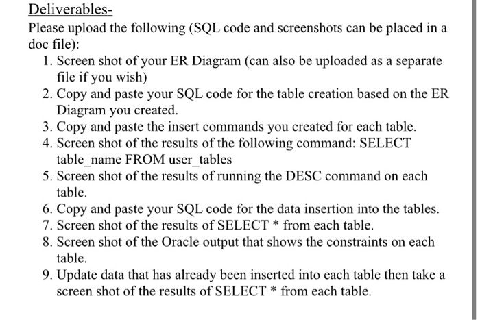 Solved Goal of the assignment is to create the beginnings of | Chegg.com