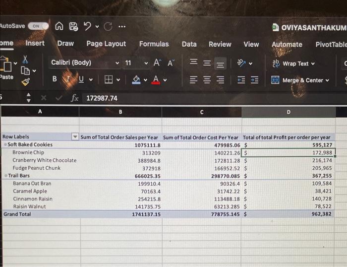The Attached Excel Data File To Analyze And Create 