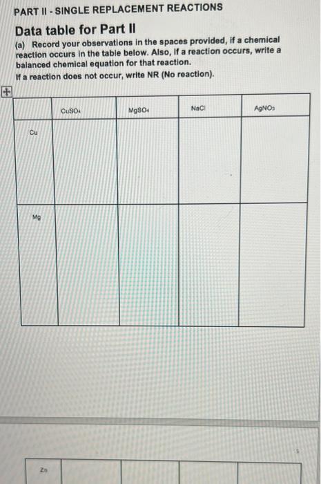 Solved PART II - SINGLE REPLACEMENT REACTIONS Data table for | Chegg.com