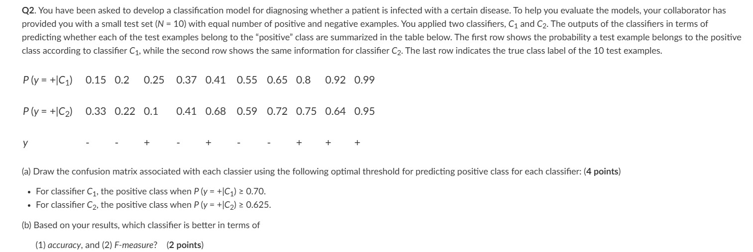 Solved Q2. ﻿You have been asked to ﻿develop a classification | Chegg.com