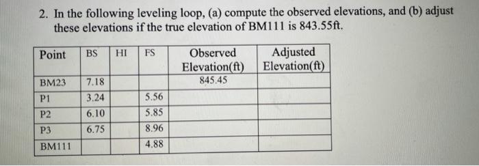 Solved 2. In the following leveling loop, (a) compute the | Chegg.com