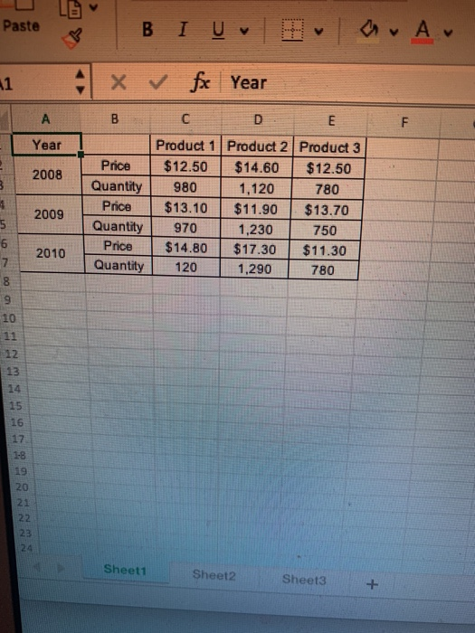 Solved Consider the following price and quantity data for | Chegg.com