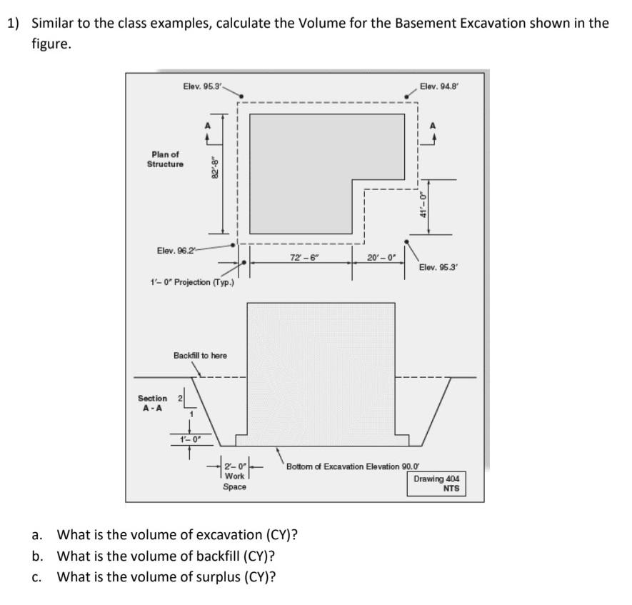 Solved 1) Similar to the class examples, calculate the | Chegg.com