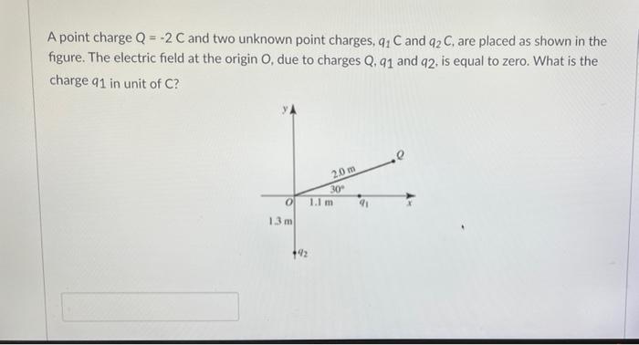 Solved A point charge Q=-2 C and two unknown point charges, | Chegg.com