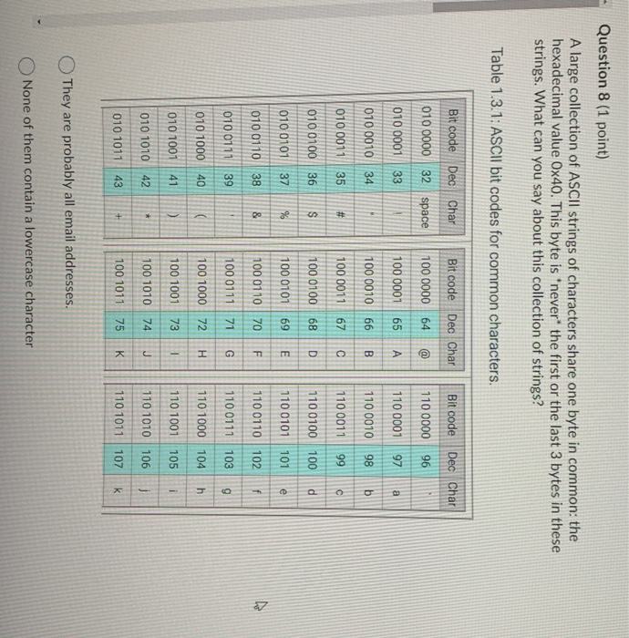 Solved Question 8 (1 point) A large collection of ASCII | Chegg.com