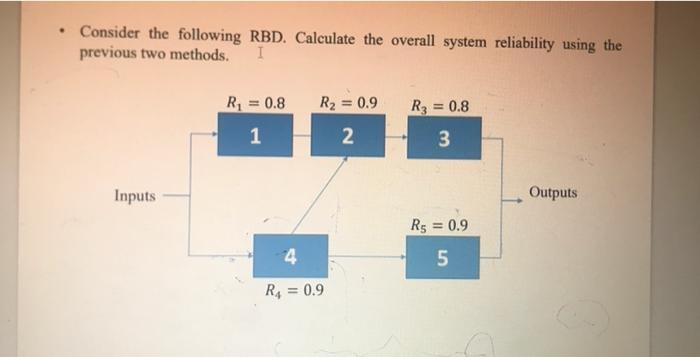 Solved Consider the following RBD. Calculate the overall | Chegg.com