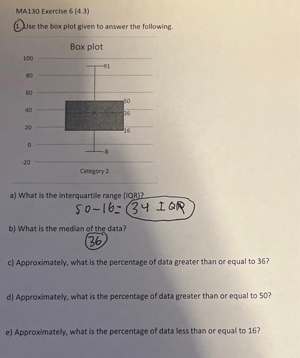 Solved 1. Use the box plot given to answer the following. a) | Chegg.com