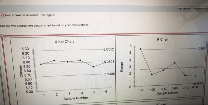 Solved my bad for all the pics the graphs is just one | Chegg.com