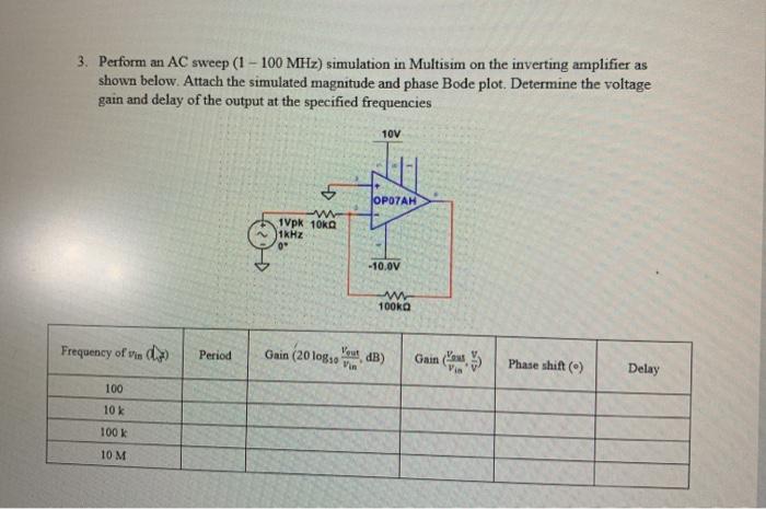 Solved 3. Perform an AC sweep (1 - 100 MHz) simulation in | Chegg.com