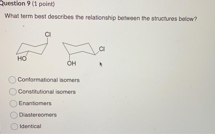 Solved What term best describes the relationship between the | Chegg.com