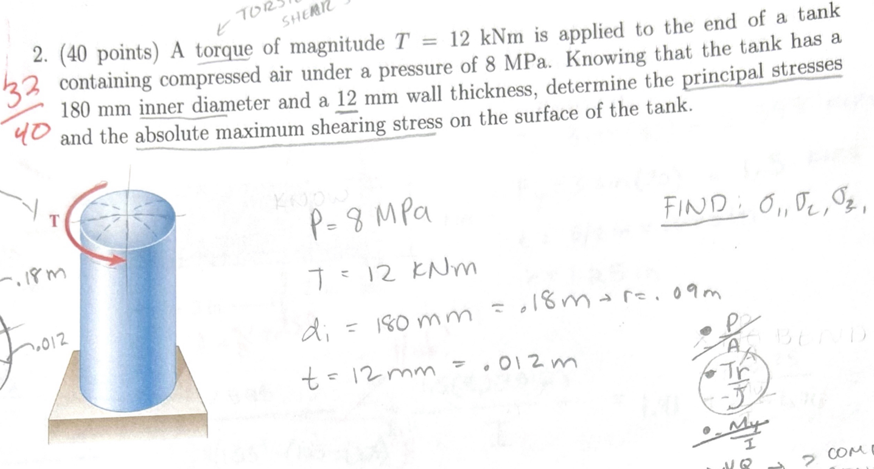 Solved (40 ﻿points) ﻿A torque of magnitude T=12kNm ﻿is | Chegg.com