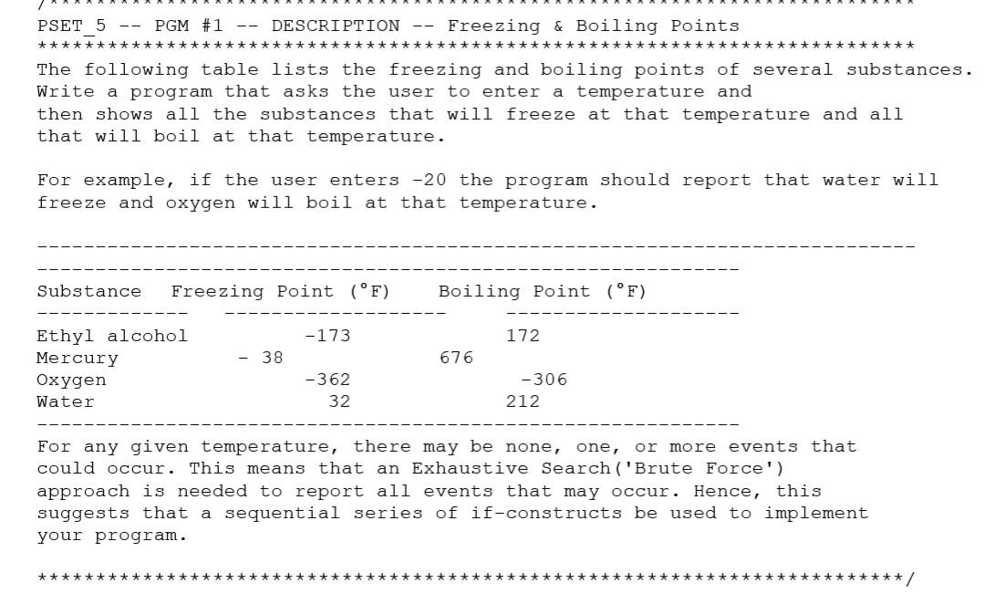 Solved PSET 5 -- PGM #1 DESCRIPTION -- Freezing & Boiling | Chegg.com