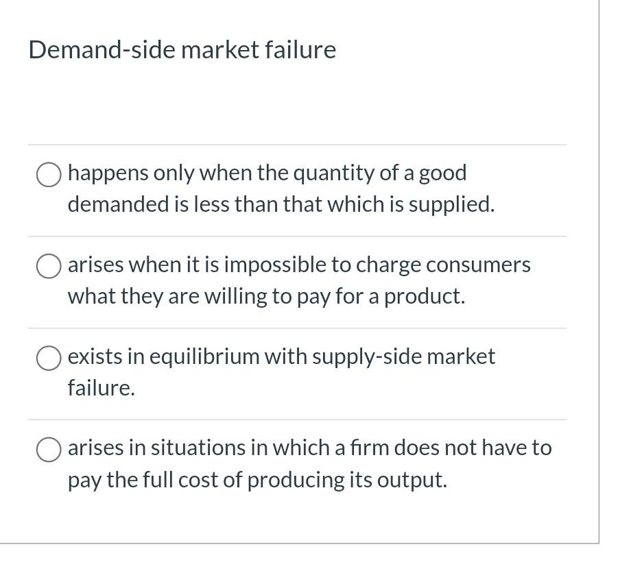 Solved Demand-side market failure happens only when the | Chegg.com
